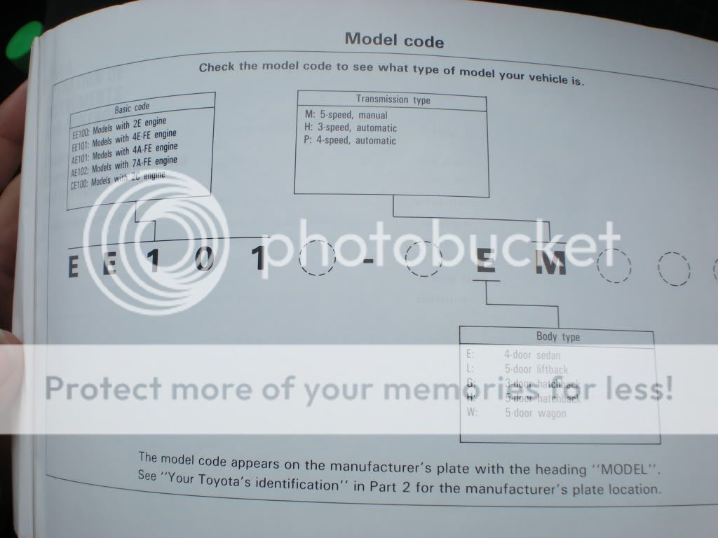 How to check what type of model your car is... | Toyota Nation Forum
