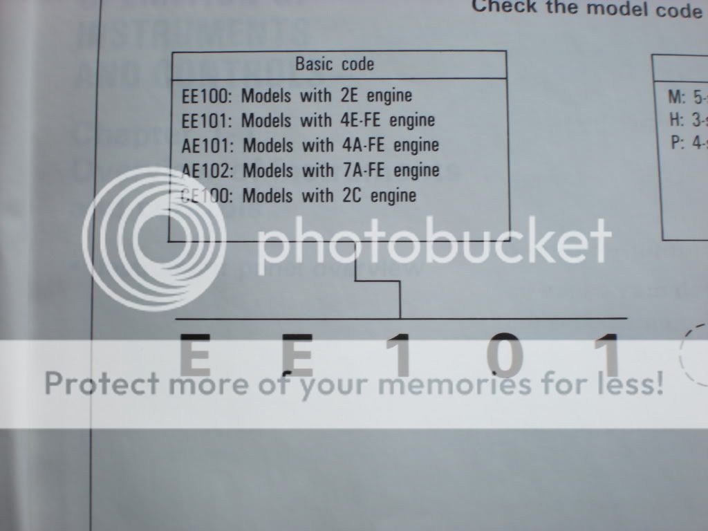 How to check what type of model your car is... | Toyota Nation Forum